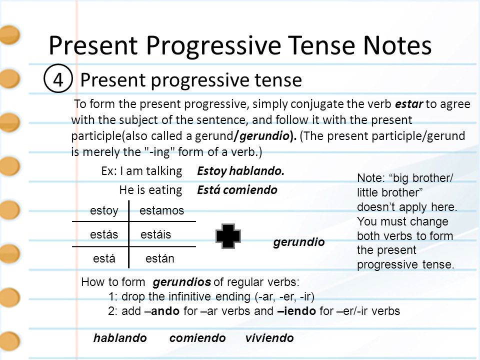 Spanish Tenses SpanishDictionary Spanish Tenses SpanishDictionary